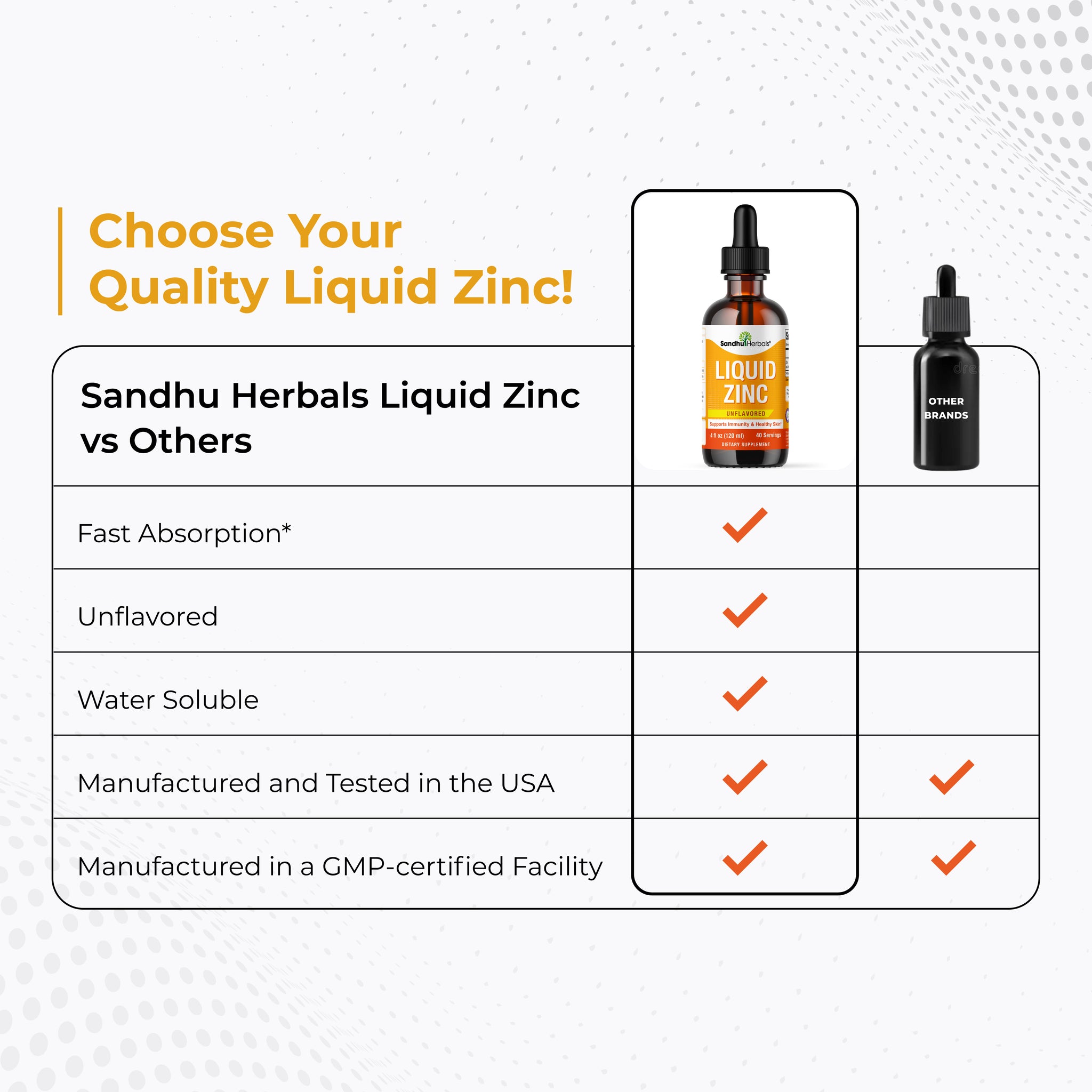 Liquid Zinc – sandhuherbals